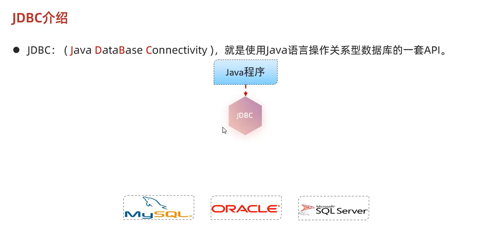 java202303java学习笔记第四十六天-请求-响应-入门JDBC之1-CSDN博客