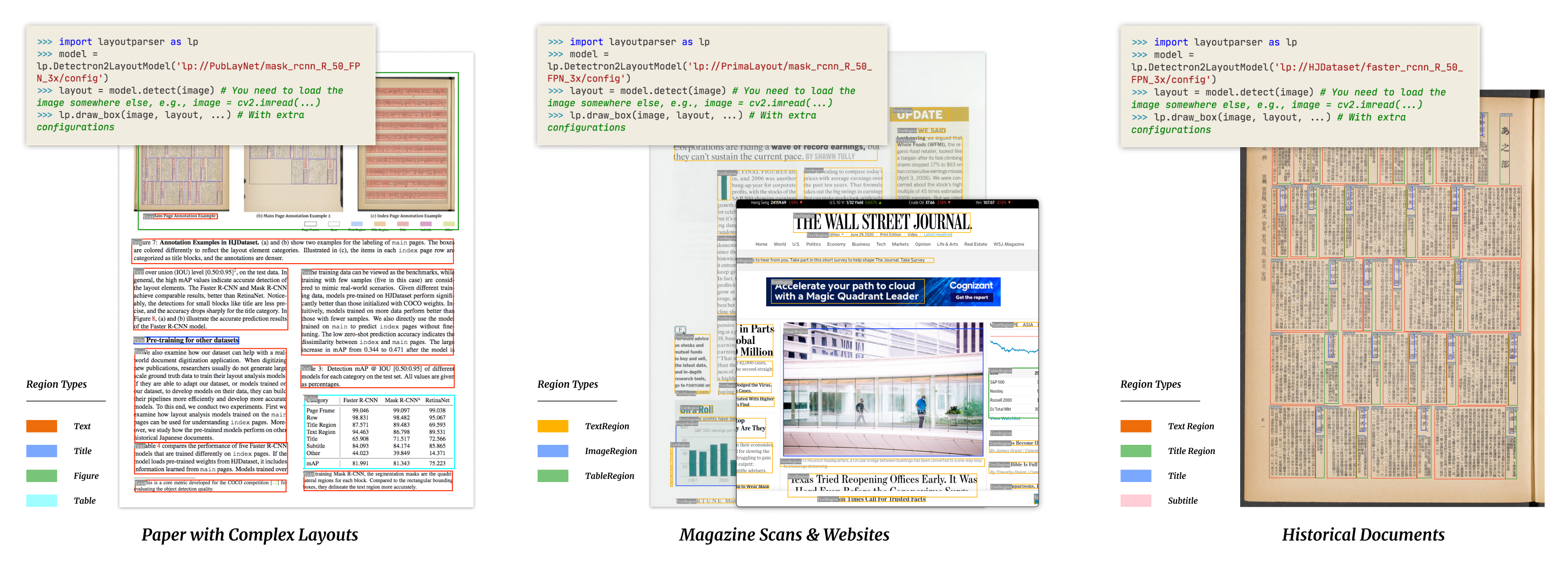 PaddleOCR——封装PP-Structure成一个简单的服务（dockerfile）-CSDN博客