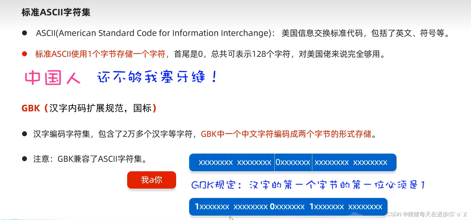 JavaUnicode编码与解码示例：UTF-8与GBK转换-CSDN博客
