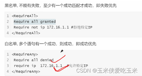 http 协议深入介绍_h t t p协议的访问-CSDN博客