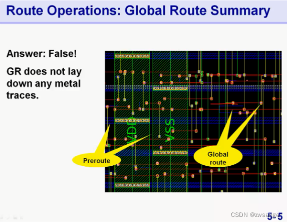 第三十一课：Routing + ECO_create route guide-CSDN博客