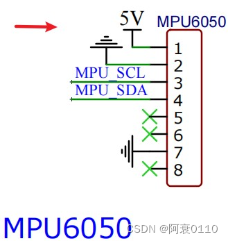 STM32驱动MPU6050三轴陀螺仪、加速度模块_三轴陀螺仪 32代码-CSDN博客