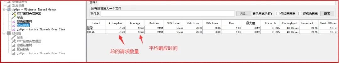 Jmeter 性能 —— 3个负载场景！_jmeter1000线程数ramp-up时间多少(1)_ramp-up time-CSDN博客
