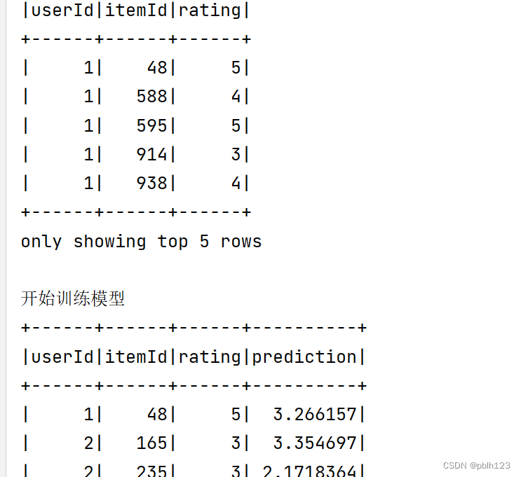 基于Scala开发Spark ML的ALS推荐模型实战_sparkmllibals模型实现具体步骤-CSDN博客