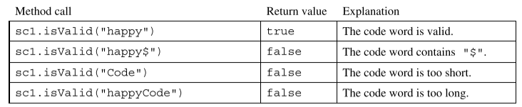 StringChecker类--java代码（类的重用）-CSDN博客