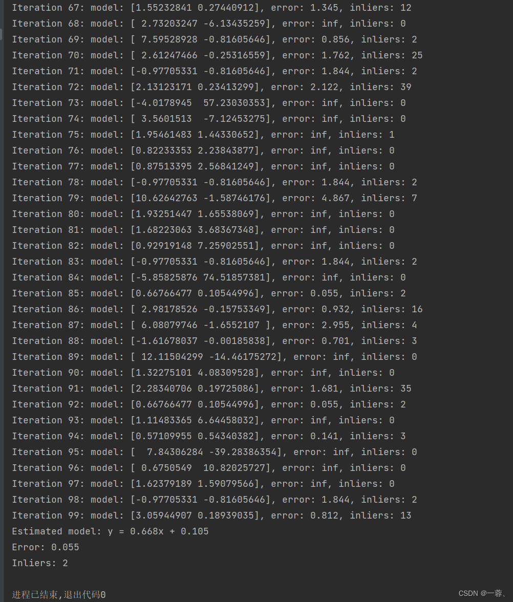 图像处理技术：单应性变换与图像拼接-CSDN博客