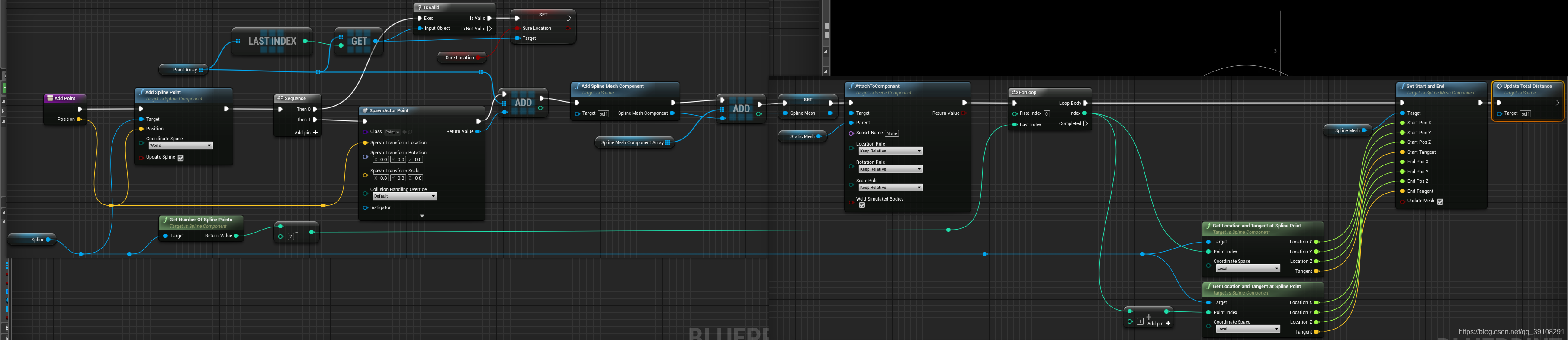 【UE4】基于Spline的测距功能_ue4实时测量-CSDN博客