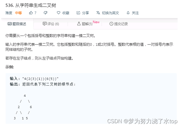 Leetcode536 字符串生成二叉树字符串内容转化为二叉树 Csdn博客
