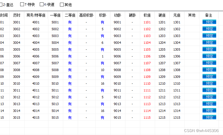 Delphi Tlistview自绘实现每行或每列或每个单元格根据内容显示不同颜色delphi Listview颜色 Csdn博客