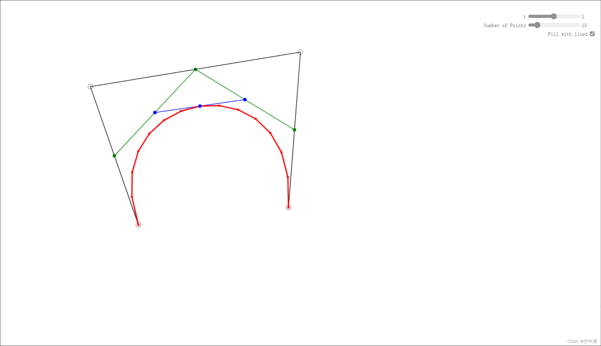 js绘制贝塞尔曲线（Bézier-Curve）_js贝塞尔曲线-CSDN博客