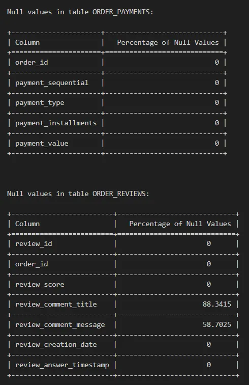 活学活用Pandas，简化数据探索性分析_pandas 1.x-CSDN博客