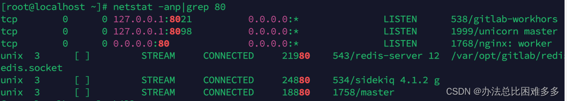 liunx nginx重启错误bind() to 0.0.0.0:80 failed_linux bind() to 0.0.0.0:80 failed-CSDN博客