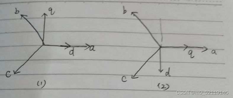 对simulink中dq0变换设置的理解-CSDN博客