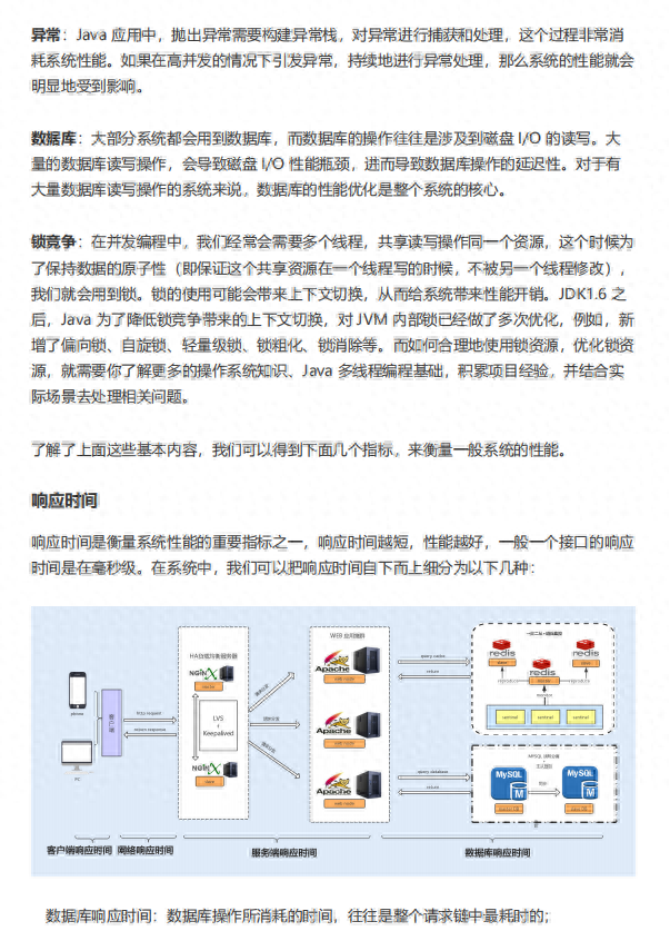 BT！GitHub开源阿里Java性能调优百宝书仅3小时，标星竟超过30k-CSDN博客