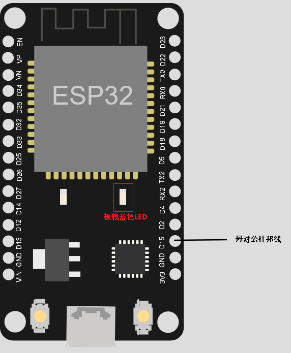物联网开发笔记（83） 使用micropython开发esp32开发板之触控touchpad操作物联网开发笔记 魔都飘雪 Csdn博客 0052