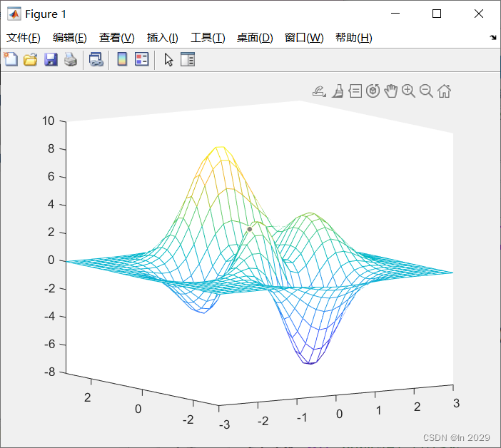 零基础学习Matlab，适合入门级新手，了解Matlab_matlab入门-CSDN博客