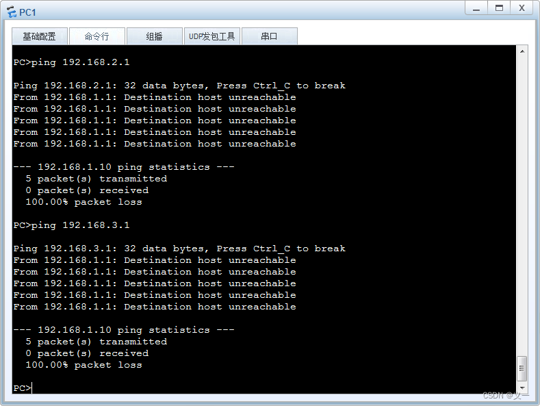 华为---VLAN的 Access、Trunk、Hybrid端口对比解析及示例配置_port hybrid pvid vlan 10-CSDN博客