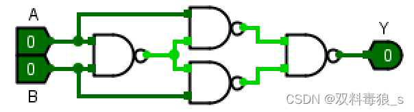 【实验三】 组合逻辑电路的分析与设计_74ls00与74ls04组合逻辑电路-CSDN博客