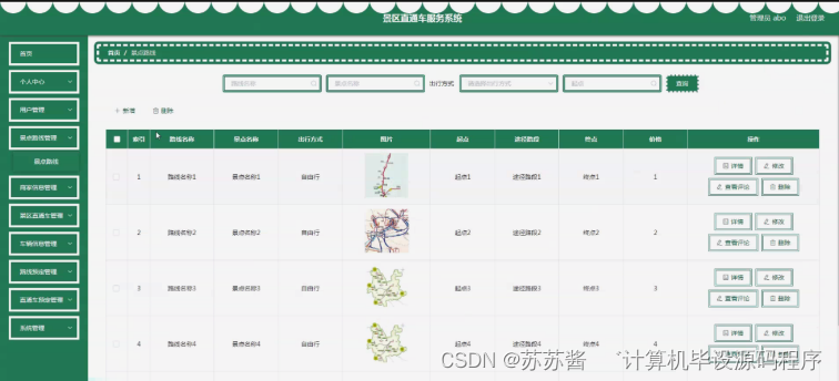 【附源码】java计算机毕业设计景区直通车服务系统(程序lw部署)基于java旅游直通车服务设计与实现 关键词 Csdn博客