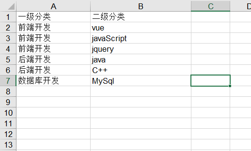使用 EasyExcel 操作exsel文件_easyexcel修改excel-CSDN博客