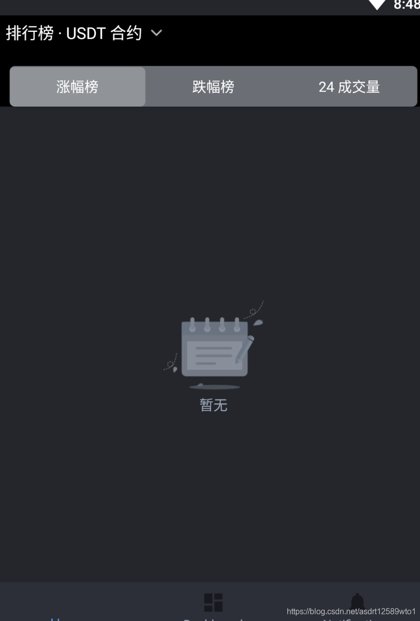 androidx.core.widget.NestedScrollView 内容显示不全-CSDN博客