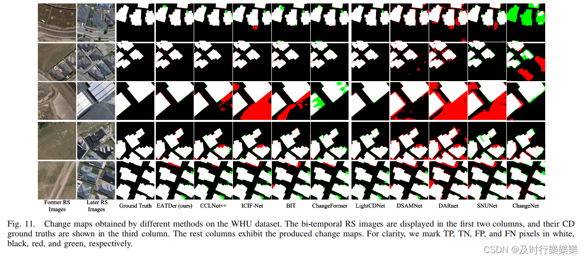 【EATDer】用于遥感变化检测的边缘辅助自适应Transformer探测器（IEEE TGRS收录）-CSDN博客