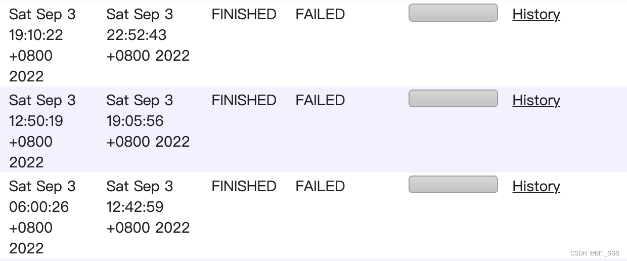 Flink 异常 - 9.The heartbeat of TaskManager with id container timed out 分析与 Heartbeat 简介-CSDN博客