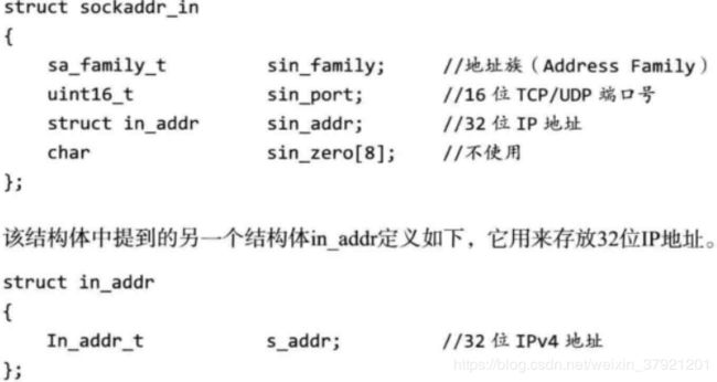 linux sockaddr_in头文件,linux之socket相关的函数结构体解析inet_addr、gethostbyname、sockaddr和sockaddr_in ...