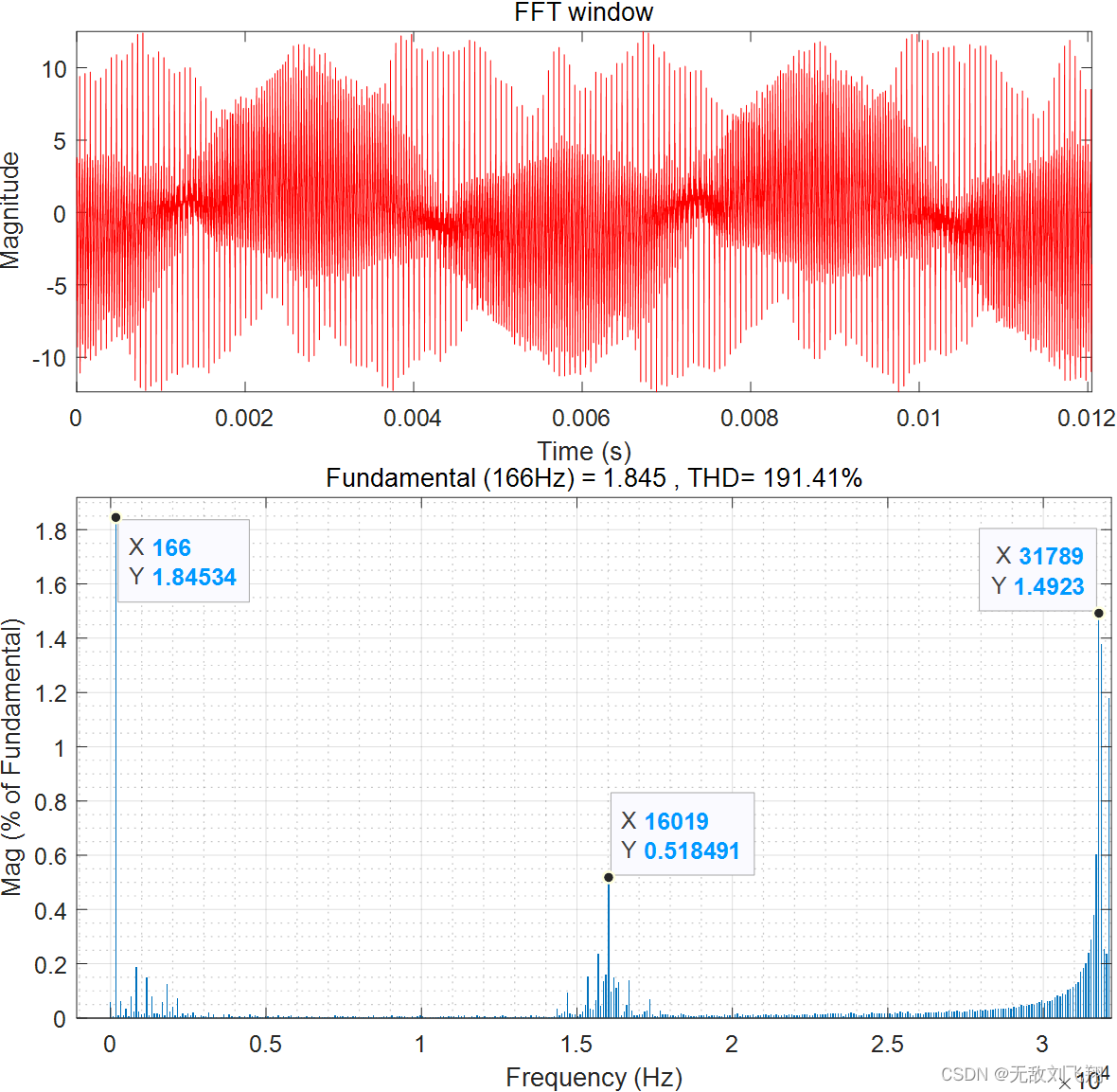 CSV文件如何转为MAT文件(操作简单！)_csv转mat-CSDN博客