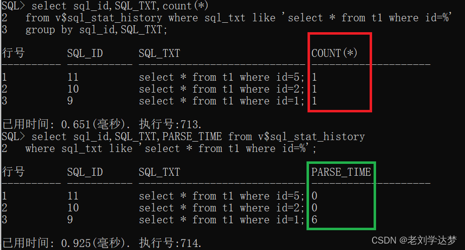 达梦8 不要用v$sqltext视图统计sql语句的执行次数_达梦v$sql-CSDN博客