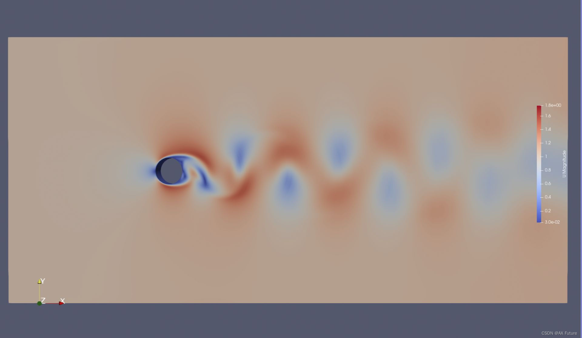 OpenFOAM的安装与学习_openfoam安装-CSDN博客