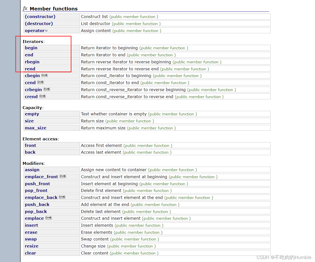 【C++】vector和list的迭代器_cpp list 迭代器失效-CSDN博客