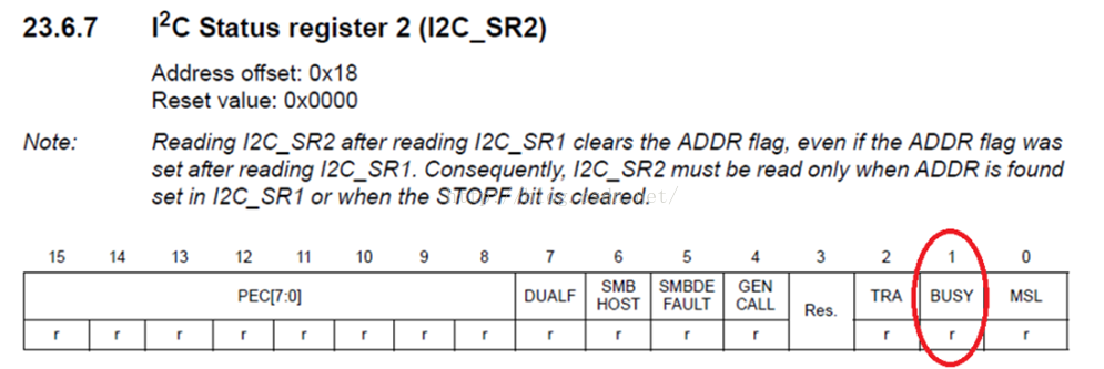 STM32 I2C总线占用问题解析_stm32g0 iic总线忙-CSDN博客