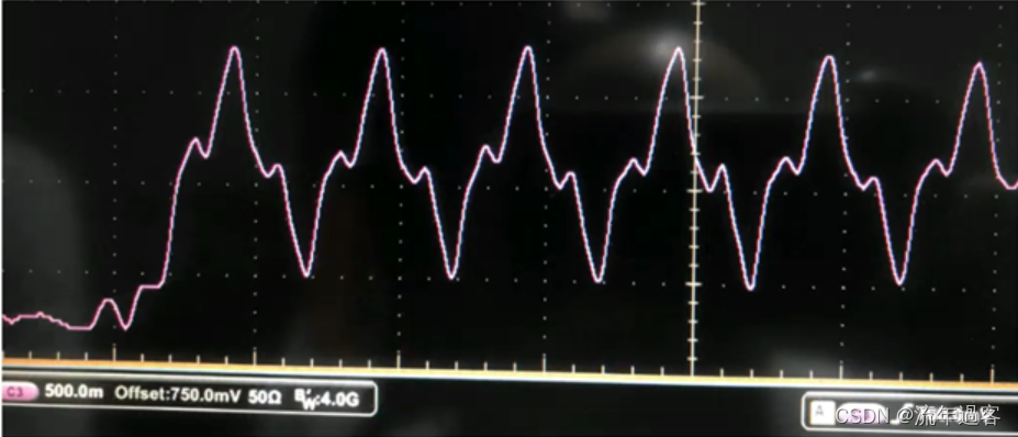 DDR中的ODT功能详解及波形对比_内存rdodt-CSDN博客