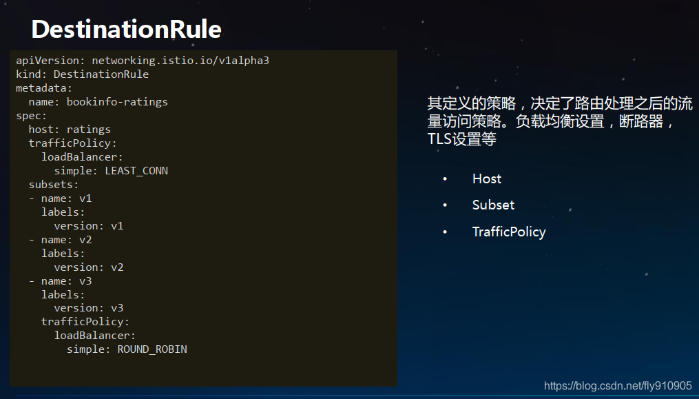 Istio与Kubernetes-CSDN博客