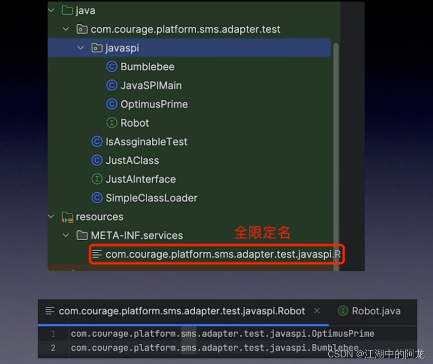 java Spi、springSpi、dubboSpi_java spi spring dubbo spi-CSDN博客