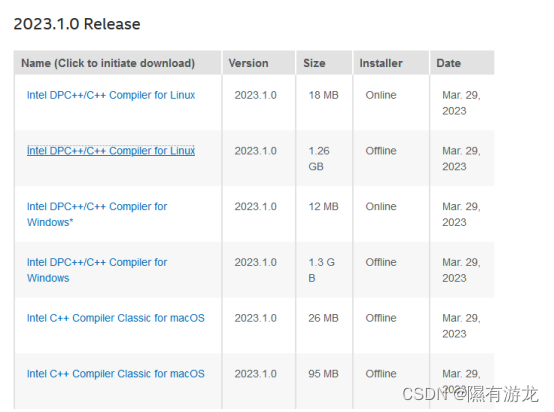 linux下配置并运行DPC++（含无图形界面安装方法）_dpcpp -o2-CSDN博客