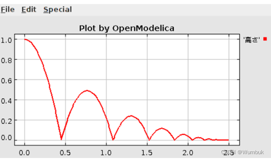 【OpenModelica】2 交互式使用OpenModelica-下篇-CSDN博客