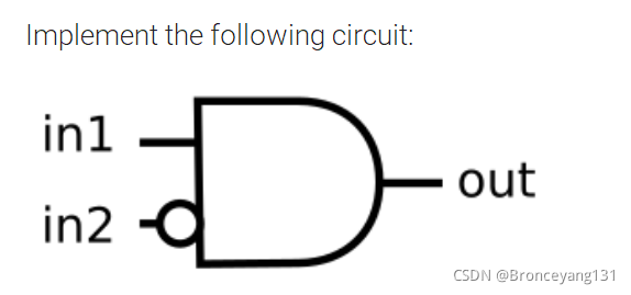 Hdlbits 系列（4）——combinational Logic（basic Gates）combinational Gate Csdn博客