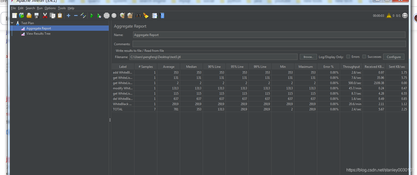 jmeter Linux run jmx_jmeter run jmx-CSDN博客