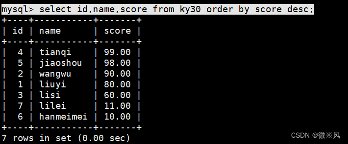 SQL高阶语句-CSDN博客