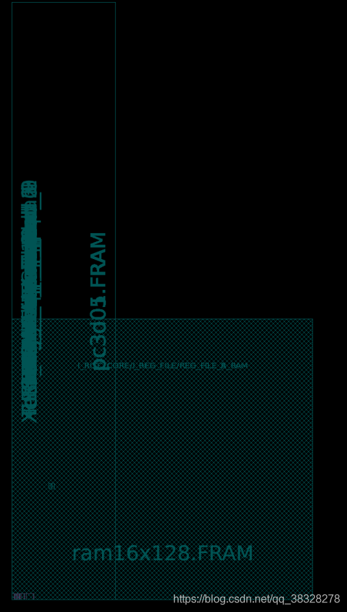 ICC实验：创建Milkway设计库与基础流程-CSDN博客