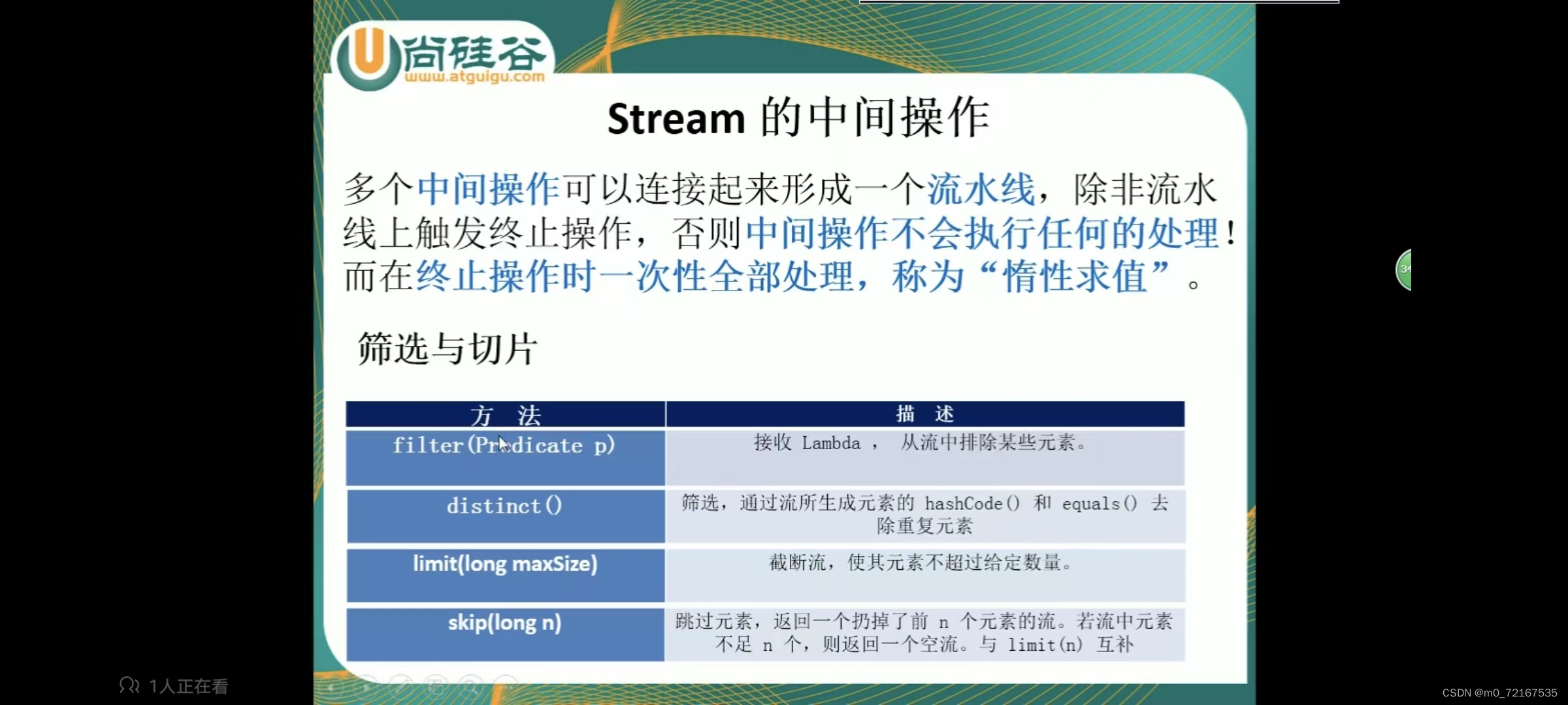 JAVA8之stream流式处理_java流式处理 过滤-CSDN博客