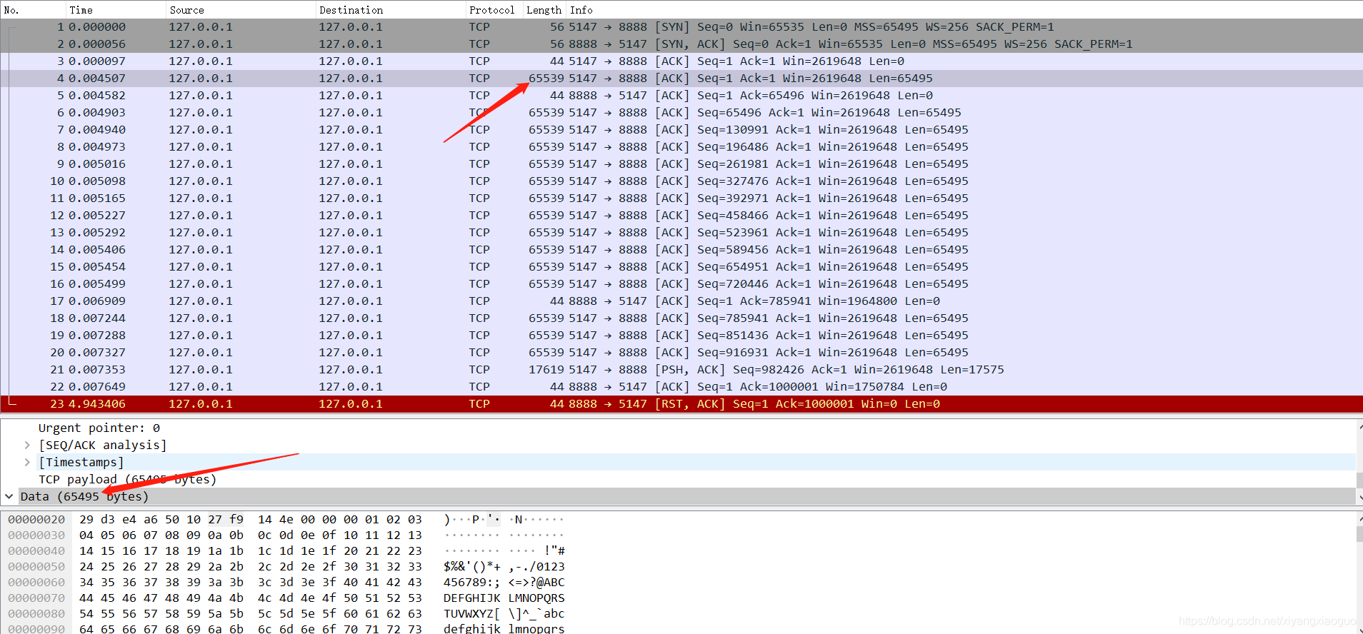 C Tcp 客户端发送大量数据，服务器来不及接收【一次详细的测试记录及分析】c Tcp 大数量 发送接收 实例 Csdn博客