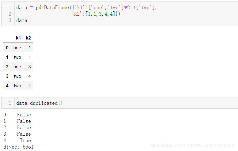 pandas数据清洗与准备_data.dropna(axis=0, how='any')-CSDN博客