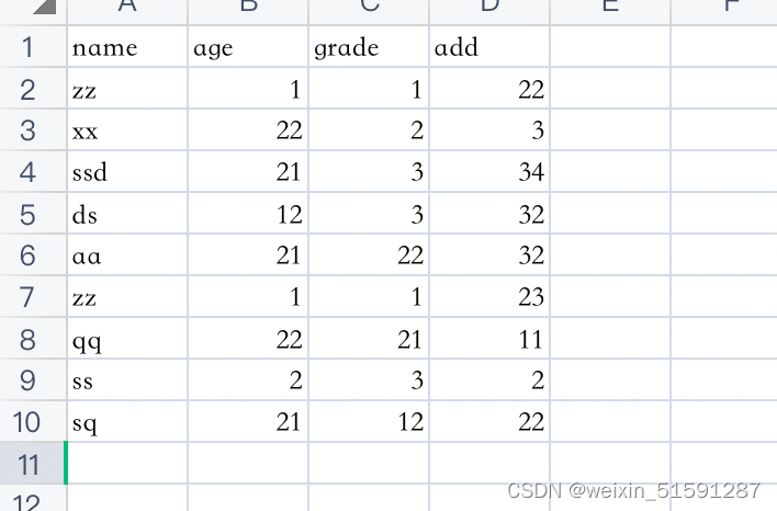 Java读取txt,xlsx文件_java txtutil 读取表格文件-CSDN博客