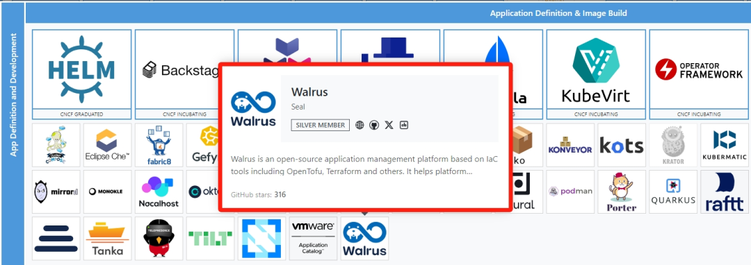 开年喜报！Walrus成功入选CNCF云原生全景图-CSDN博客