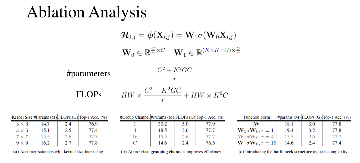 超越卷积、自注意力：神经网络新算子「内卷(Involution)」_involutional convolution-CSDN博客