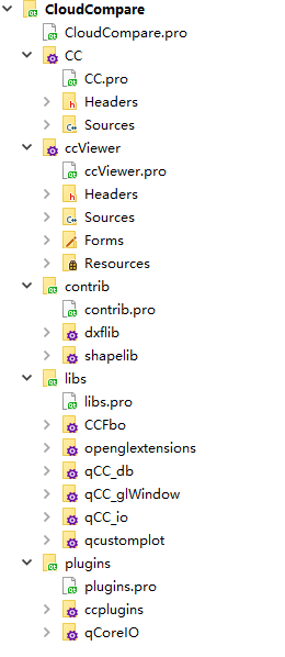 QT6+CloudCompare显示3D点云_qt cloudcompare-CSDN博客