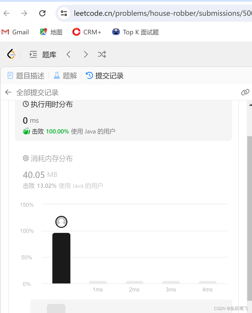 Leetcode高频题：198打家劫舍1帮忙分析一下这个题目是leetcode哪一题给定小区位置坐标c I 计划开设网点数量n Csdn博客 1879